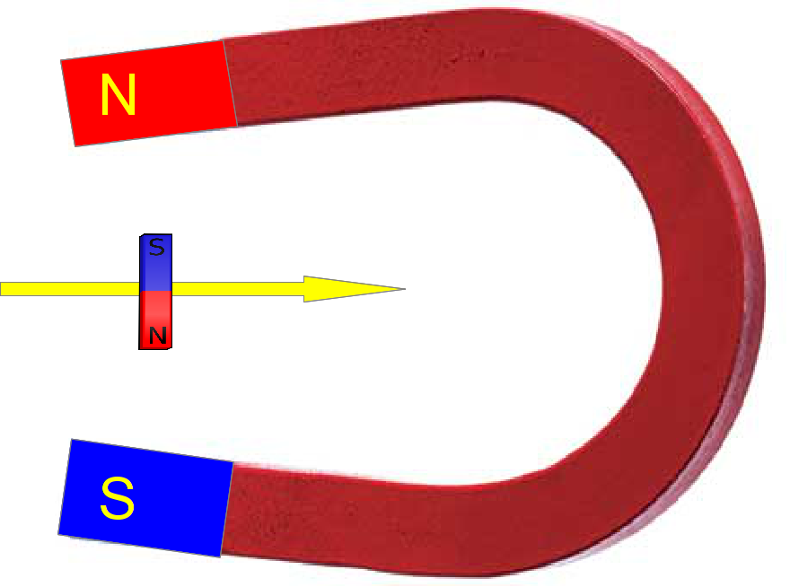 Spin and the Stern-Gerlach Experiment Spin and the Stern-Gerlach Experiment